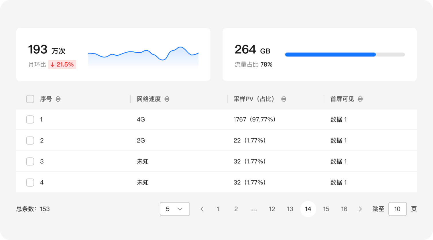 Opentiny 企业级产品的完整设计和开发解决方案