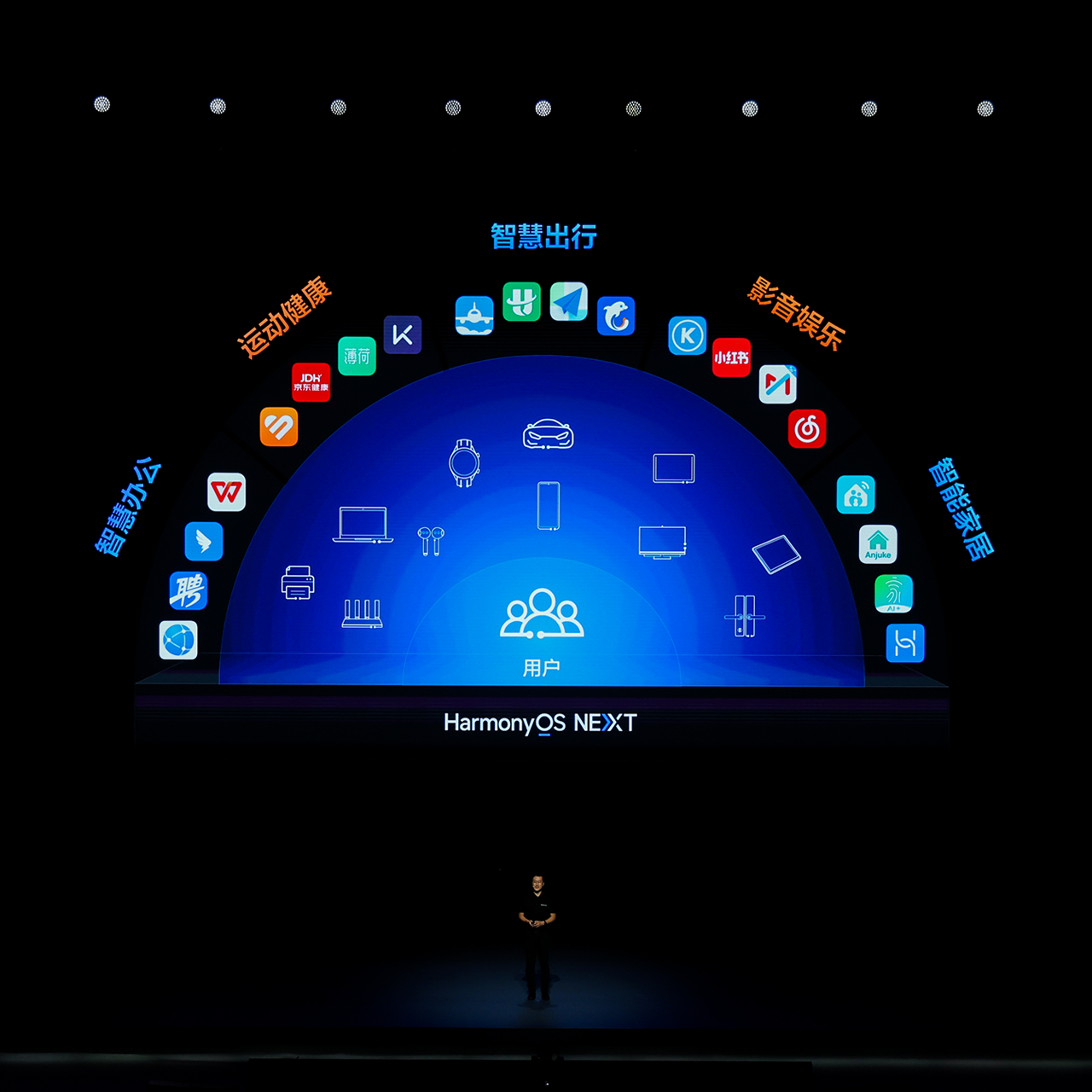 华为开发者大会2025_HDC 2025