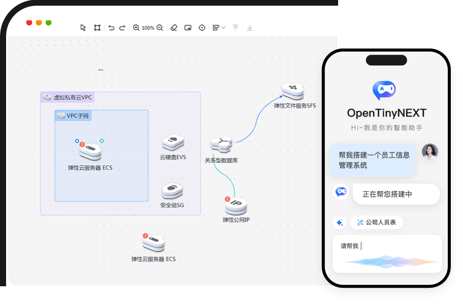 OpenTiny - 企业级产品的完整设计和开发解决方案
